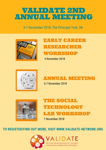 VALIDATE 2nd Annual Meeting Registration OPEN! | The VALIDATE Network